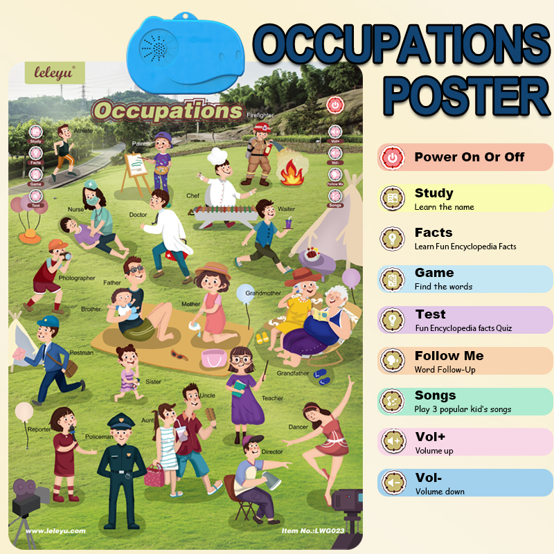 Ages 1-6 | Interactive Talking Wall Map Toy for Toddlers & Preschoolers ...